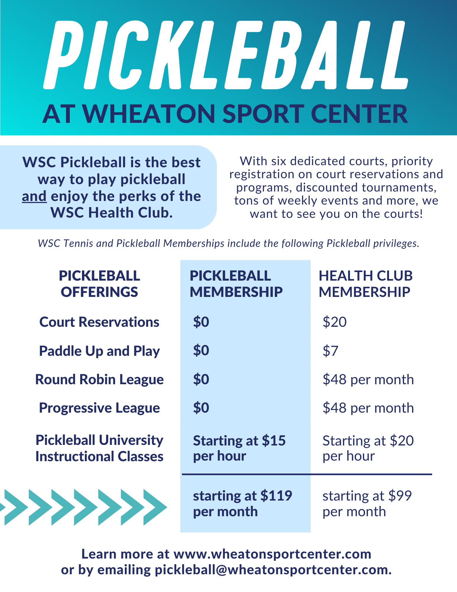Pickleball Membership - Wheaton Sport Center